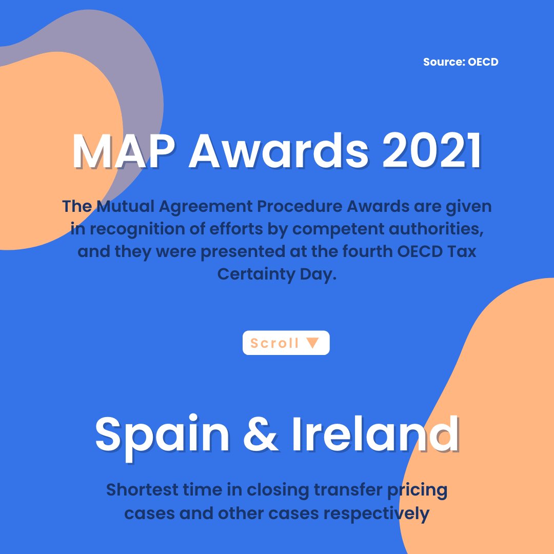 5 key trends from the MAP Statistics 2021